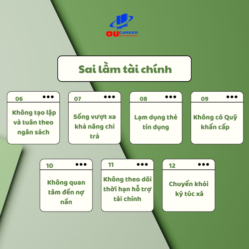 20 sai lầm sinh viên năm nhất thường mắc phải - Trung tâm Hướng nghiệp ...
