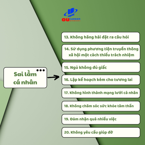 20 sai lầm sinh viên năm nhất thường mắc phải - Trung tâm Hướng nghiệp ...