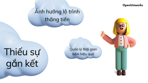 LÀM VIỆC TỪ XA VÀ NHỮNG VẤN ĐỀ XOAY QUANH BẠN CẦN PHẢI BIẾT - Trung tâm ...