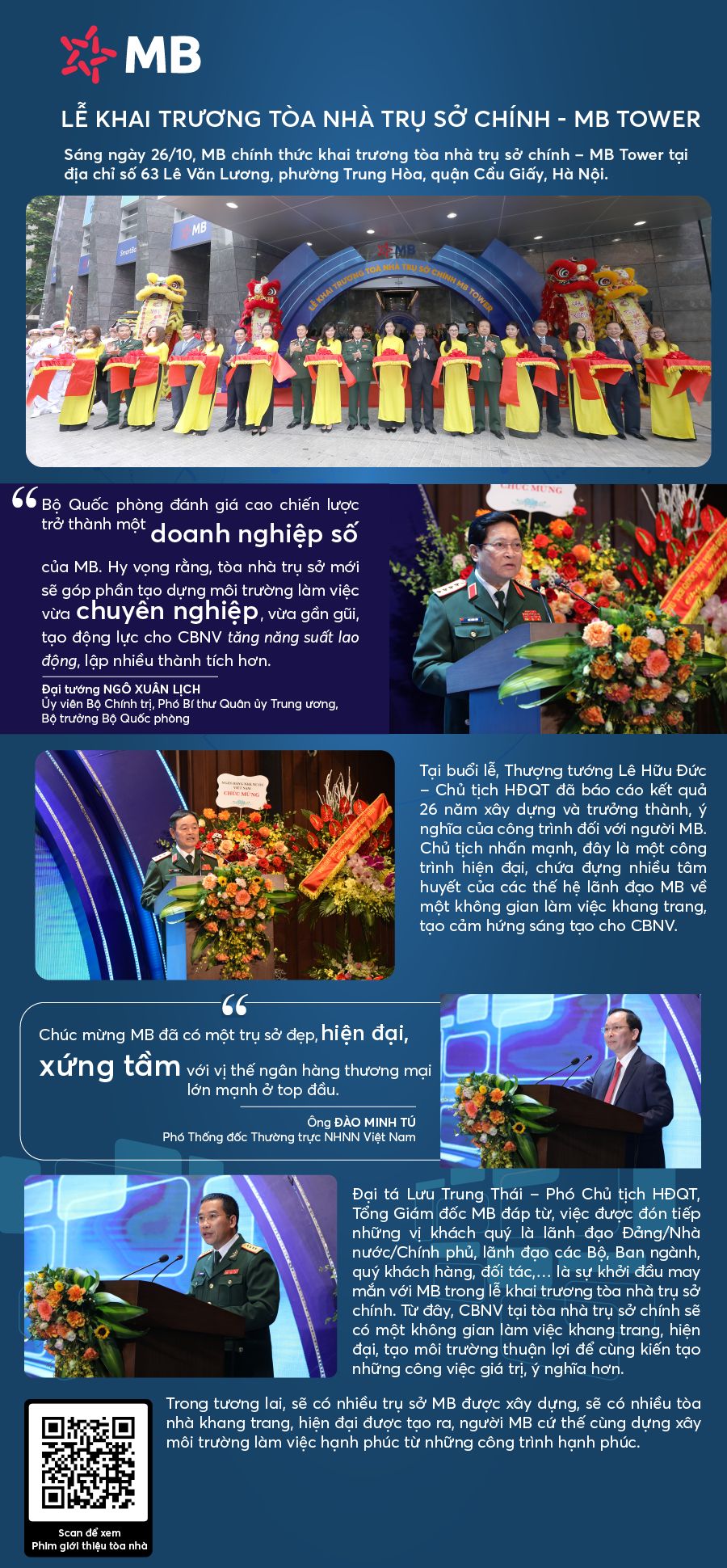 Lễ khai trương Tòa nhà Trụ sở chính - MB TOWER - Ngân hàng TMCP Quân đội