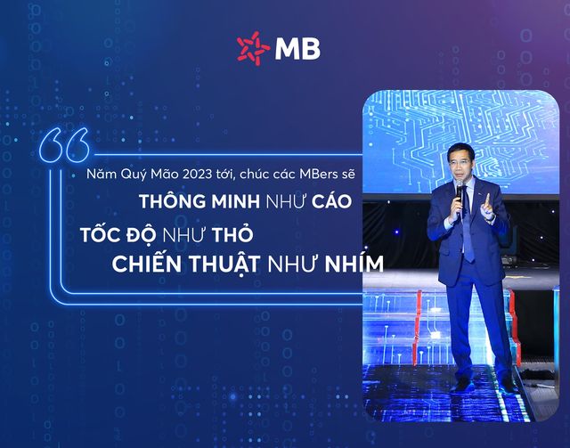 CEO LƯU TRUNG THÁI CHÚC NGƯỜI MB ĐIỀU GÌ TRONG NĂM 2023 - Ngân hàng ...