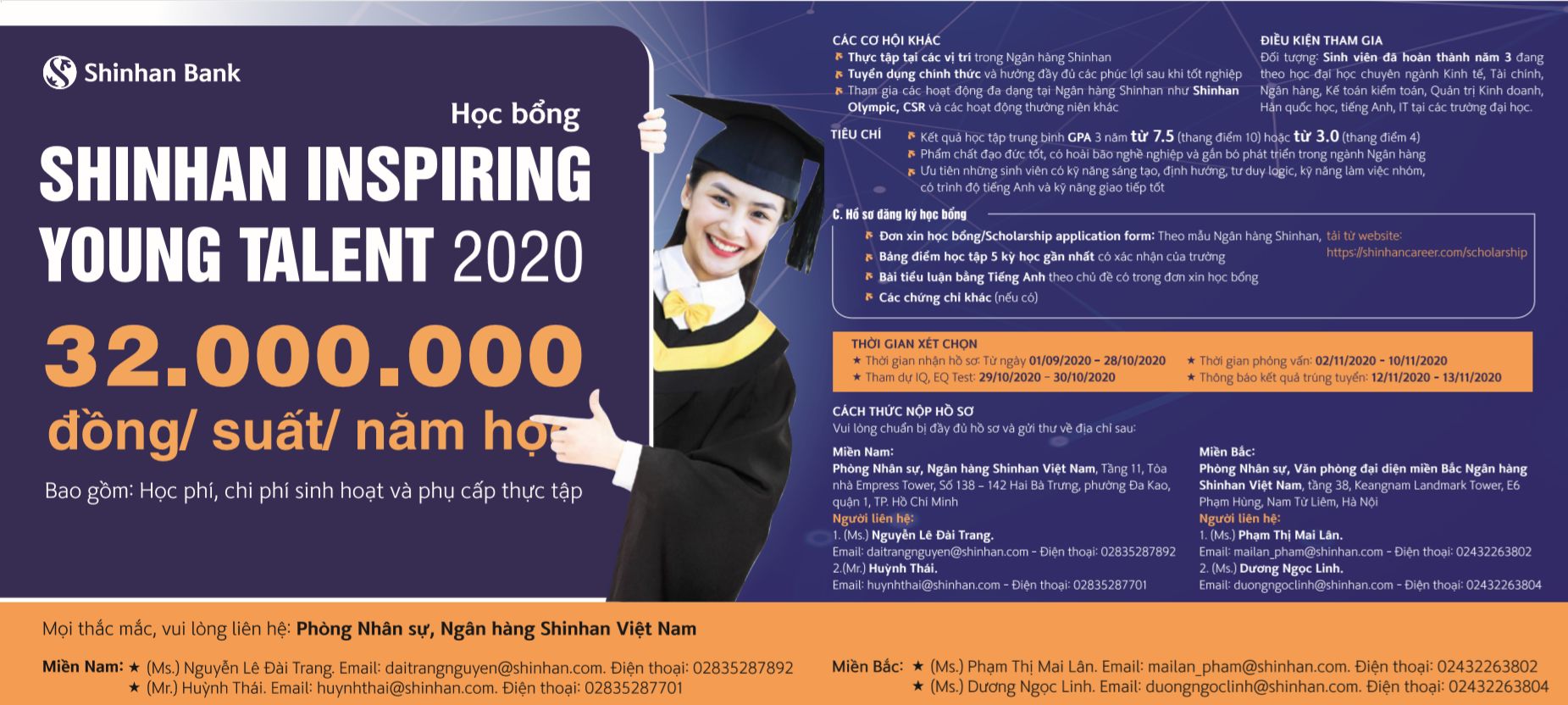 Jobs & Job Search Advice, Employment & Careers | Shinhan Bank Vietnam