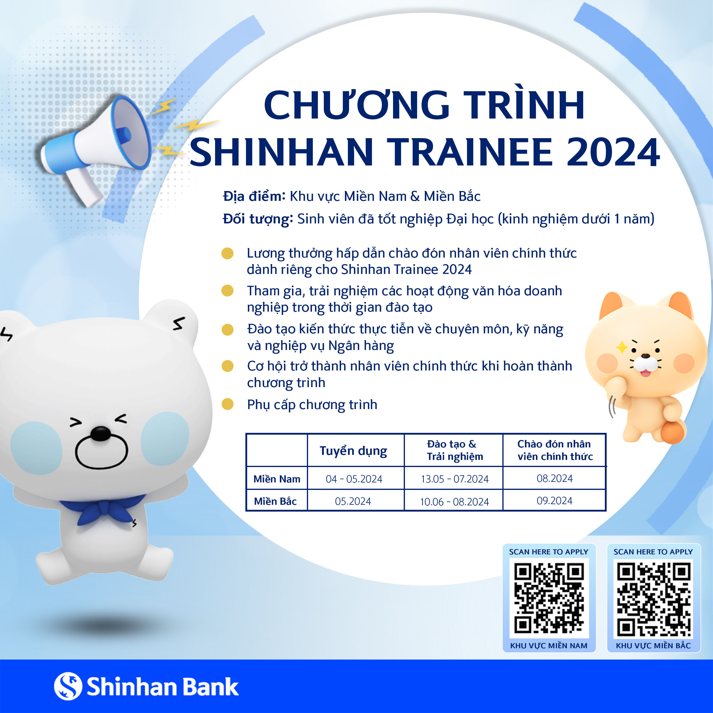 Tuyển dụng và tìm kiếm việc làm nhanh | Shinhan Bank Vietnam