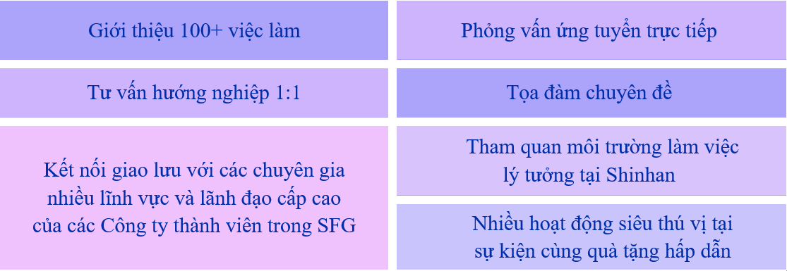 ONE SHINHAN CAREER FAIR 2024 - Shinhan Bank Vietnam